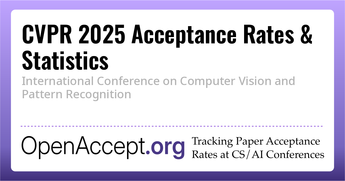 CVPR 2025接收率|投稿量|录用率统计 - OpenAccept