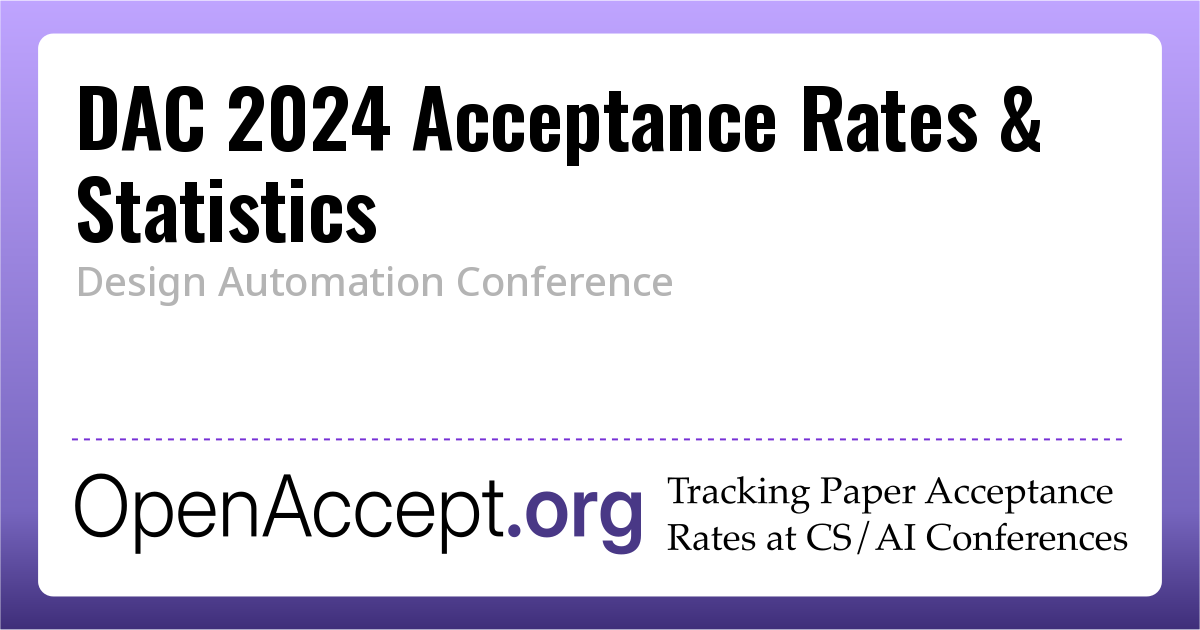 DAC 2024 Acceptance Rates and Submission Stats - OpenAccept