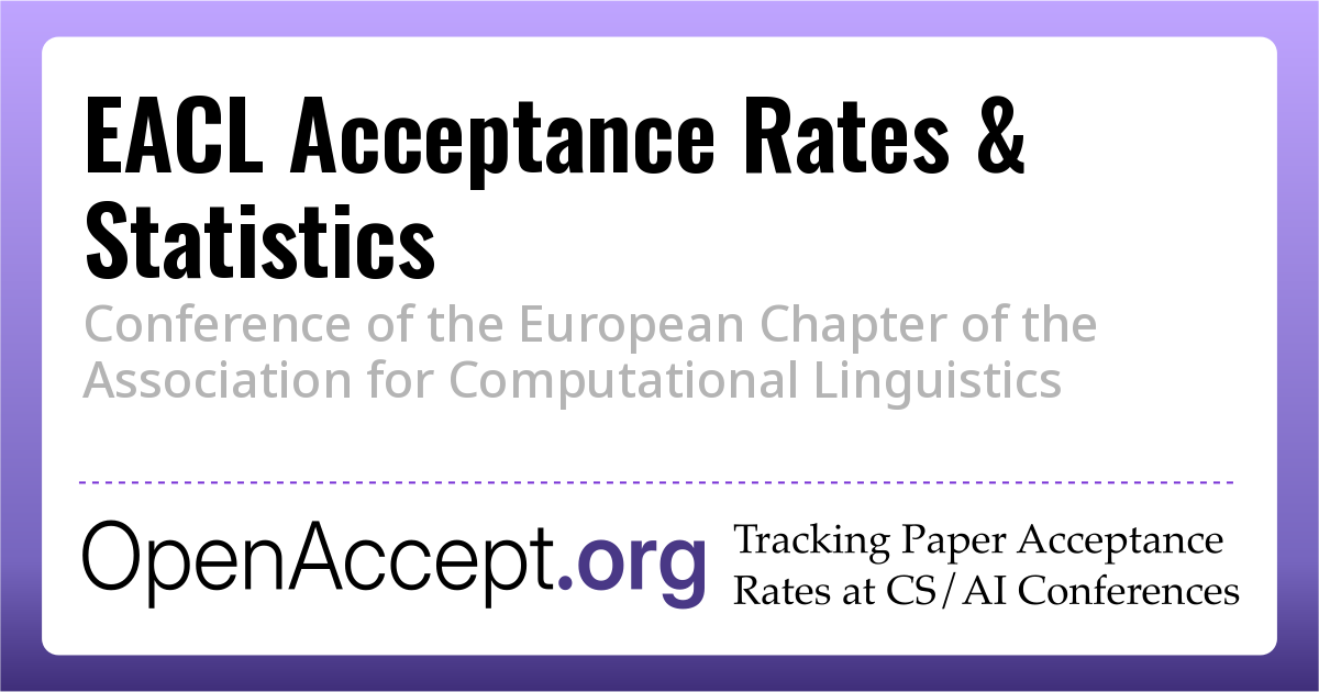 EACL Acceptance Rates and Submission Stats - OpenAccept