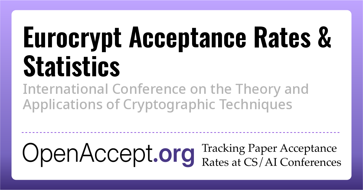 Eurocrypt Acceptance Rates and Submission Stats - OpenAccept