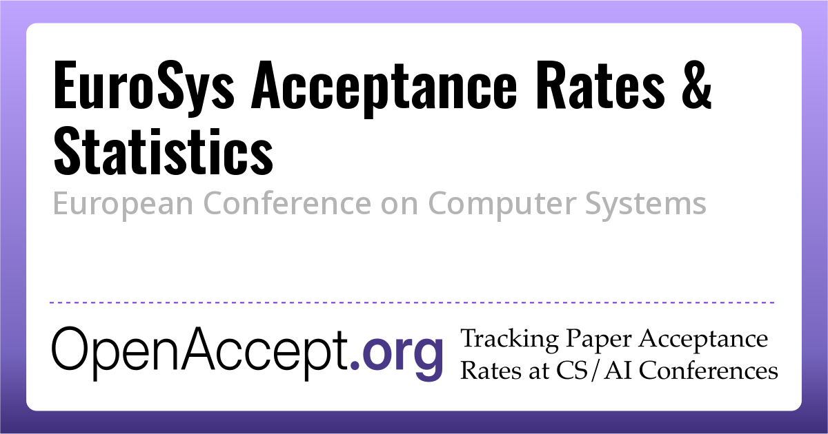 EuroSys Acceptance Rates and Submission Stats - OpenAccept