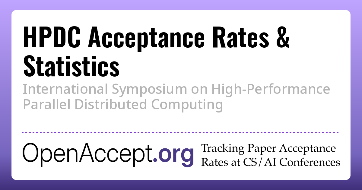 HPDC Acceptance Rates and Submission Stats - OpenAccept