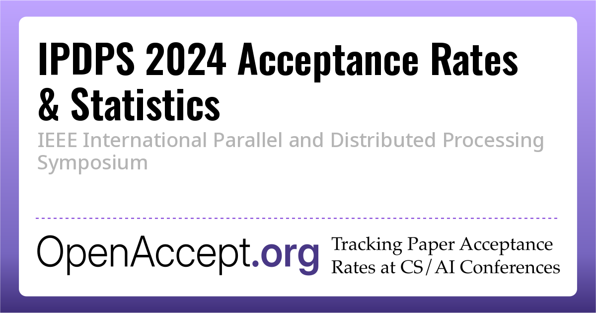 IPDPS 2024接收率|投稿量|录用率统计 - OpenAccept