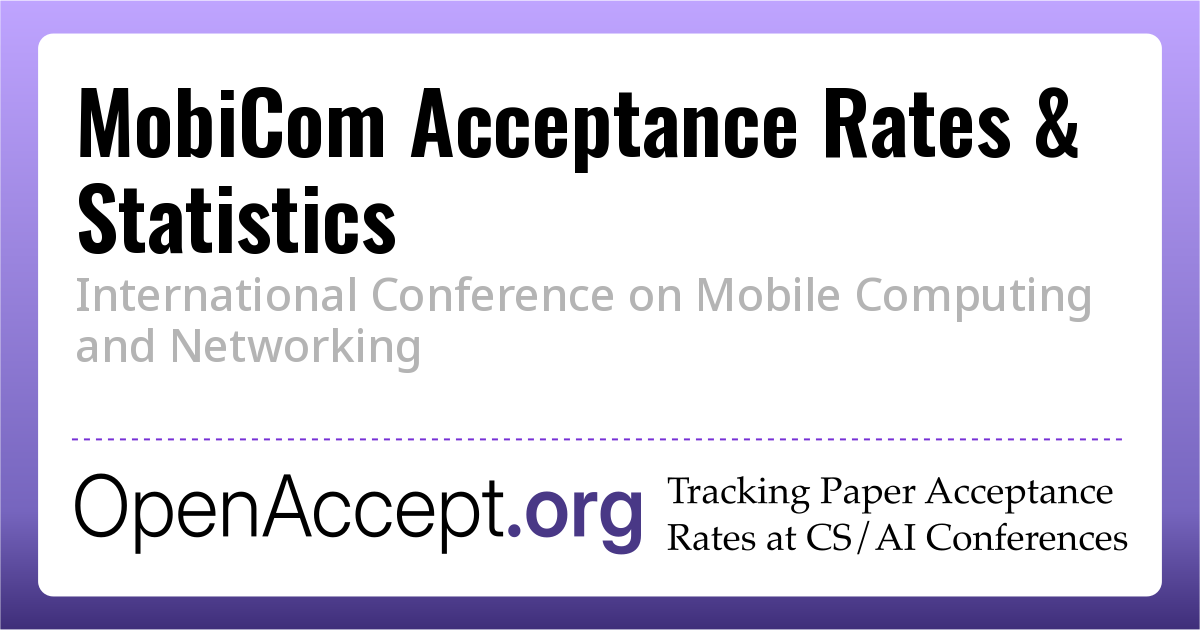 MobiCom Acceptance Rates and Submission Stats - OpenAccept