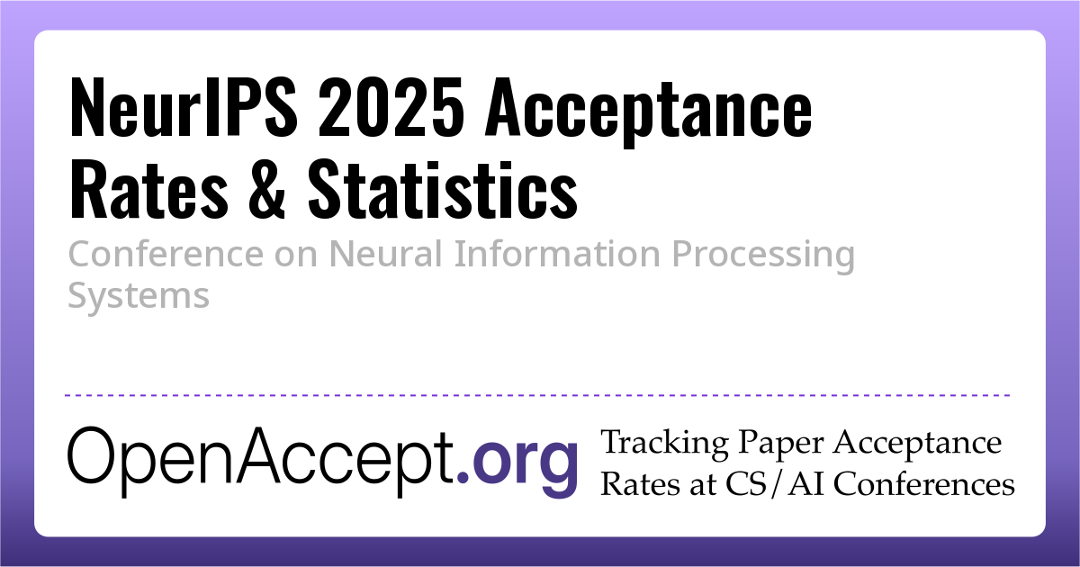 NeurIPS 2025 Acceptance Rates and Submission Stats - OpenAccept