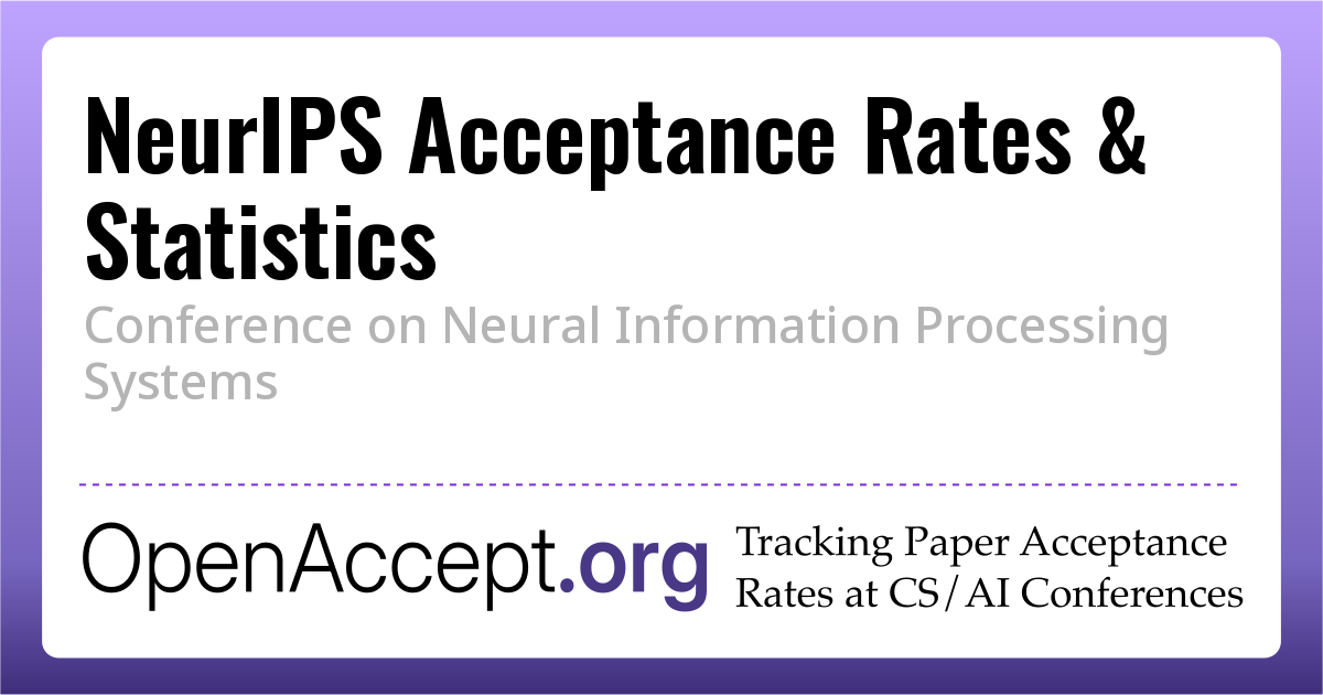 NeurIPS Acceptance Rates and Submission Stats - OpenAccept