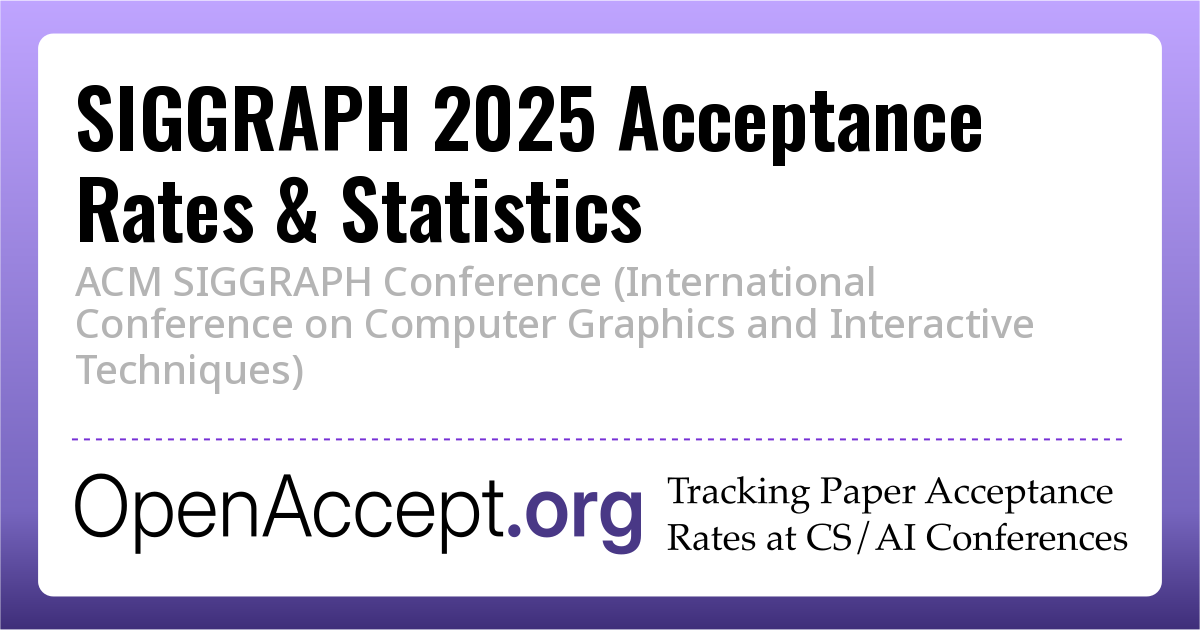 SIGGRAPH 2025 Acceptance Rates and Submission Stats - OpenAccept